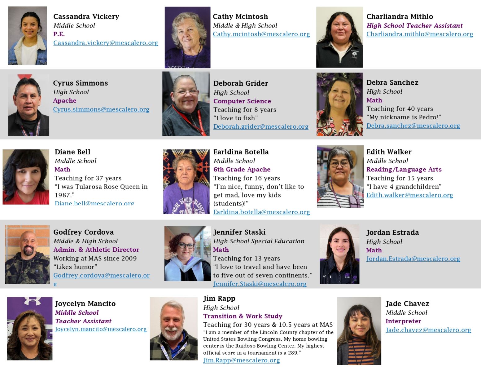 Middle / High School Information